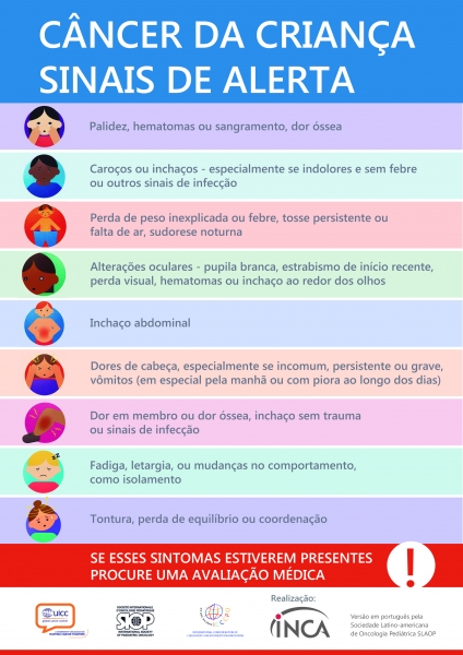 Câncer da criança - sinais de alerta | INCA - Instituto Nacional de Câncer