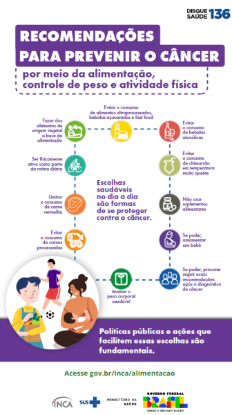 Recomendações para prevenir o câncer por meio da alimentação, controle ...